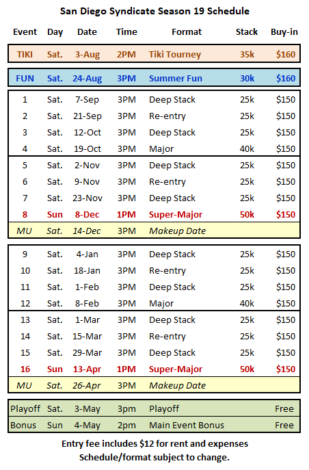 Schedule – San Diego Syndicate